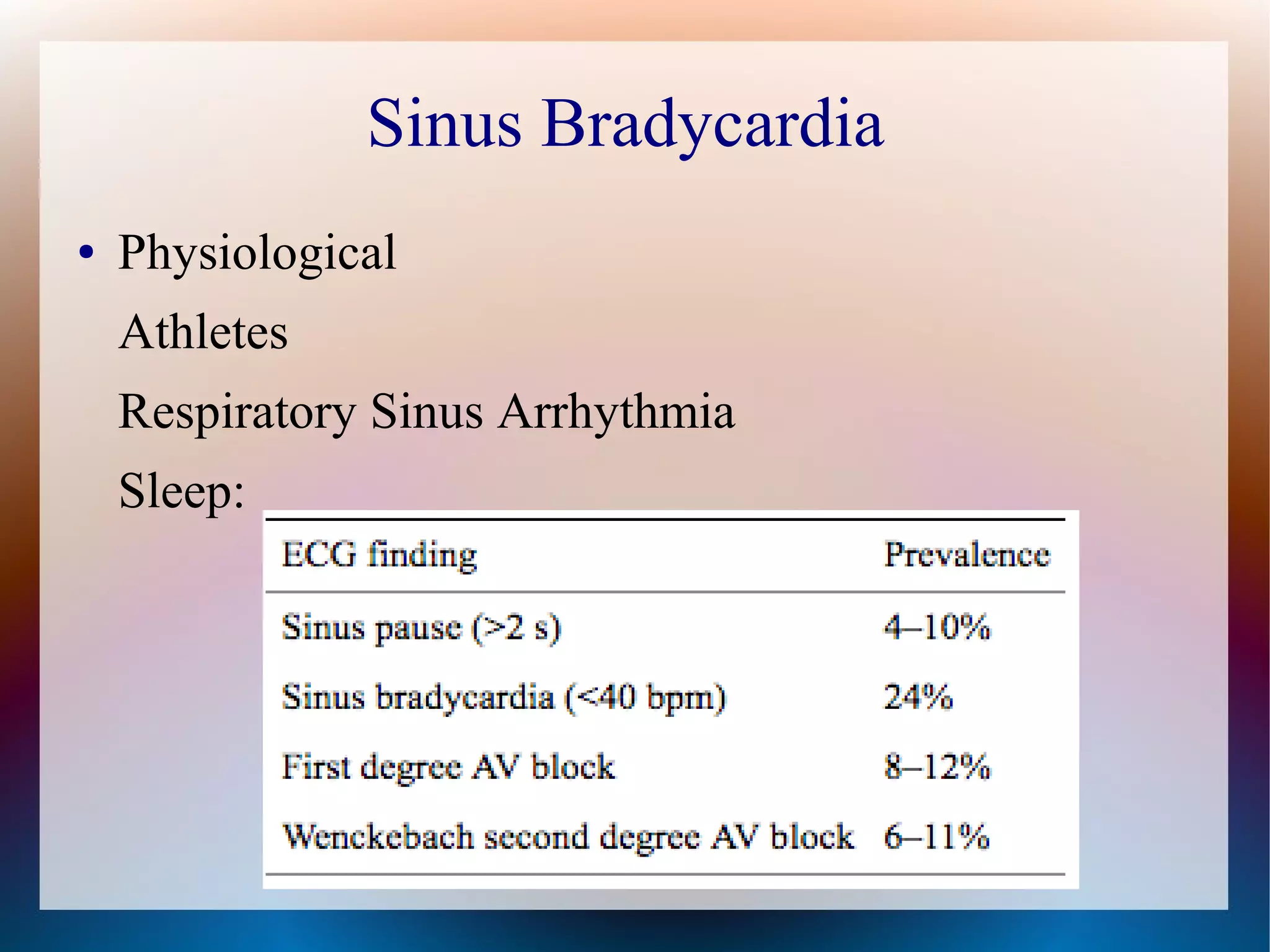 Bradycardia Assessment and Management | ODP