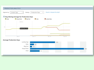 Brady Corp Presentation for SlideShare | PPT