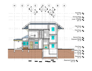 Small House Section Section 1 Long Axis N S | PDF