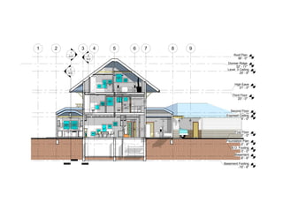 Small House Section Section 1 Long Axis N S | PDF