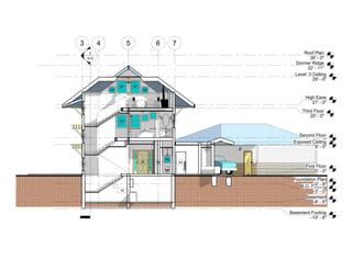 Small House Section Section 1 Long Axis N S | PDF