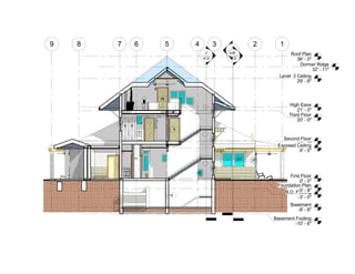 Small House Section Section 1 Long Axis N S | PDF