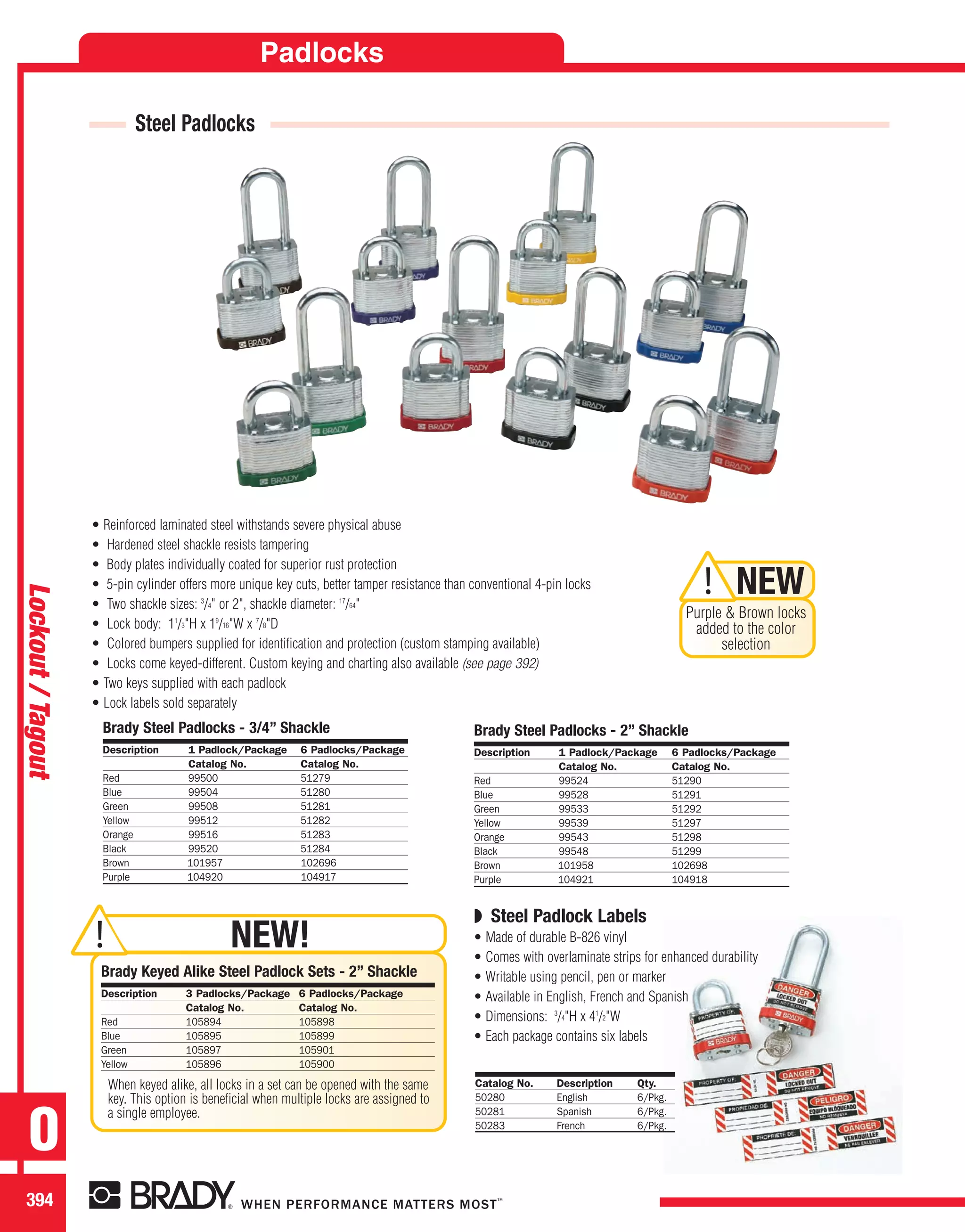 Brady Safety Padlocks from Project Sales Corp | PDF