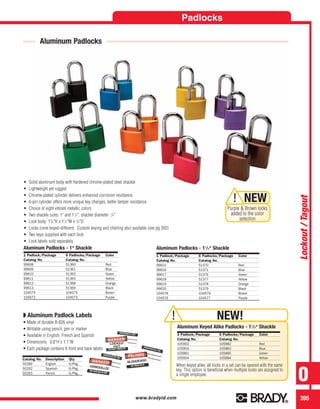 Brady Safety Padlocks from Project Sales Corp | PDF