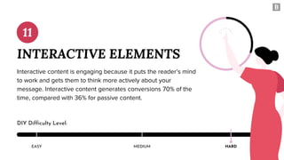 Brafton: 14 Types of Visual Content | PPTX