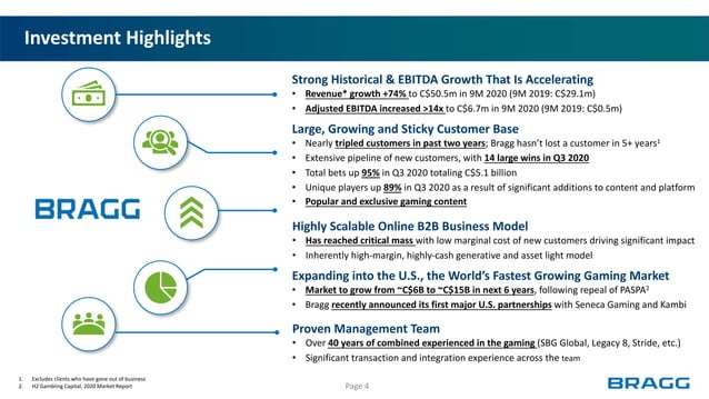 Bragg Investor Deck January 2021 | PPT | Free Download