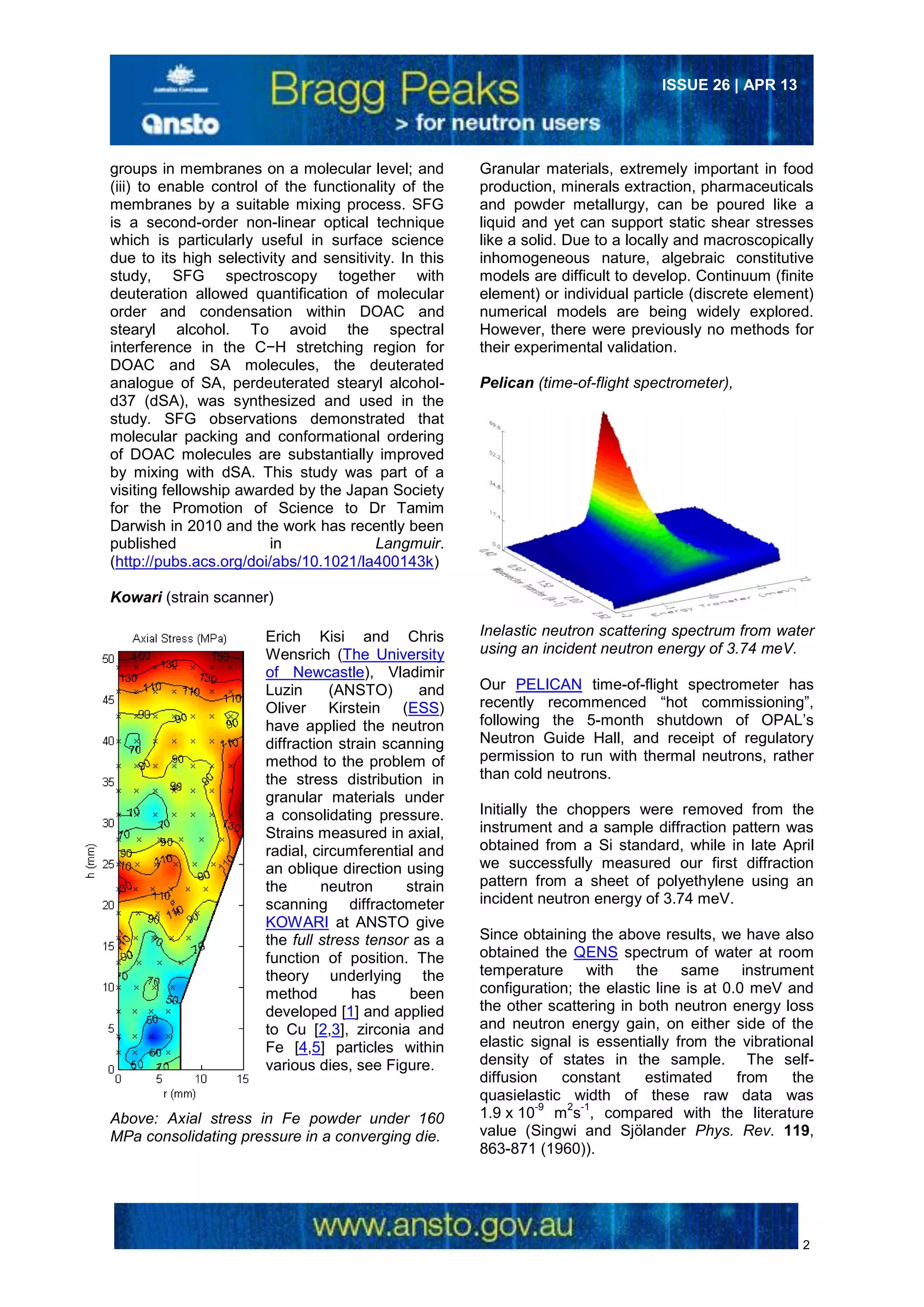 Bragg peaks 26_april | PDF
