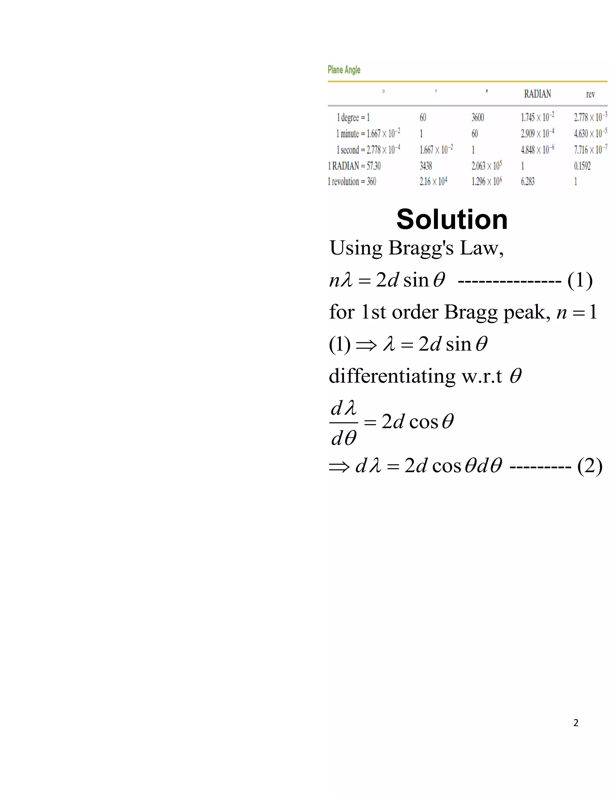 Bragg Scattering.pdf