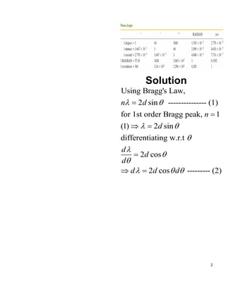 Bragg Scattering.pdf