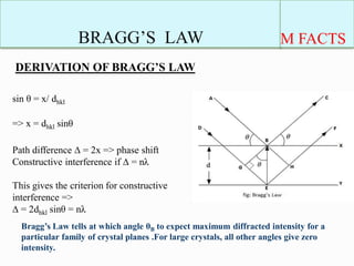 Bragg's law | PDF