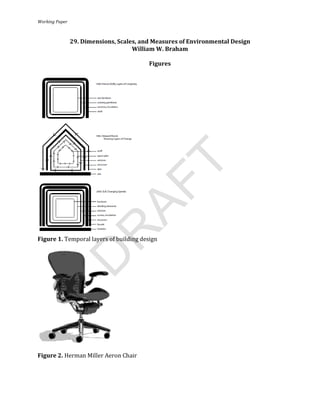 Dimensions, Scales, and Measures of Environmental Design