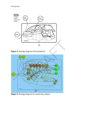Dimensions, Scales, and Measures of Environmental Design