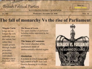 British political parties .pptx