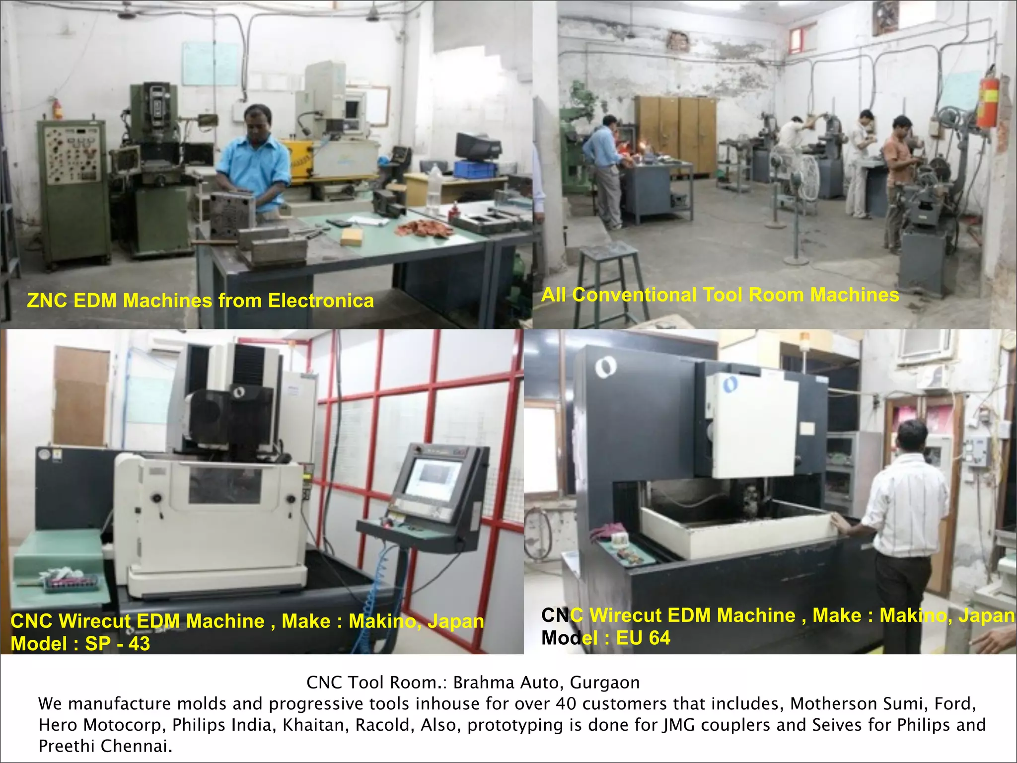 Brahma company profile | PDF