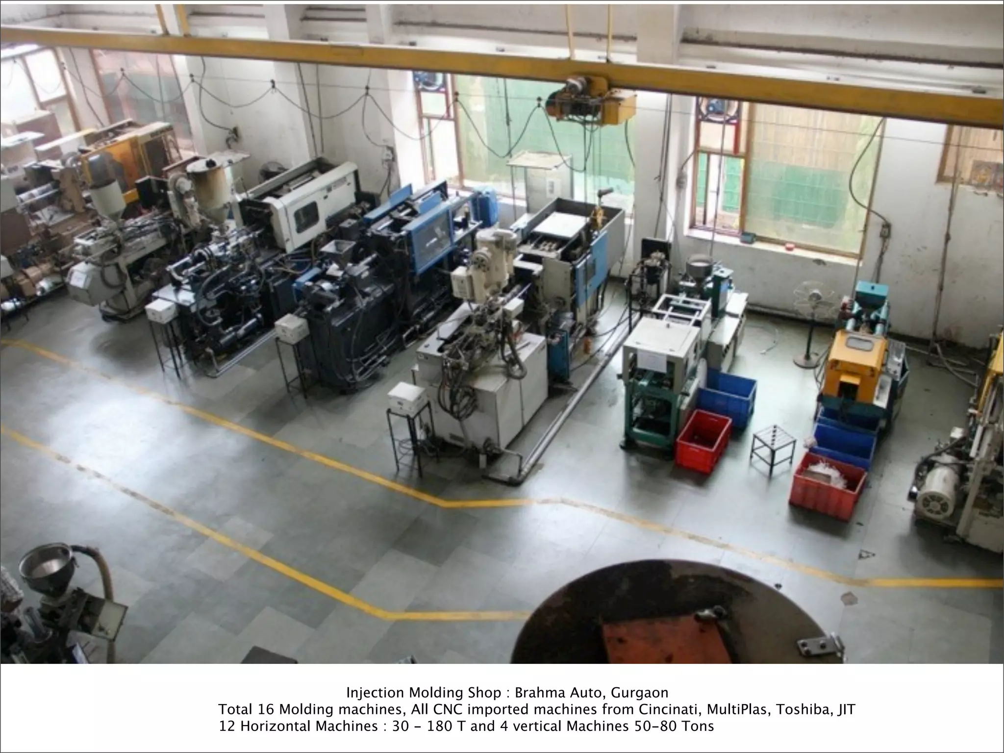 Brahma company profile | PDF