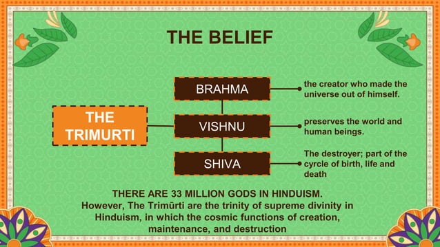 Brahmanism - Hindu Mythology.pptx | Hinduism | Religion & Spirituality