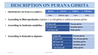 Brahmi ghrita | PPTX