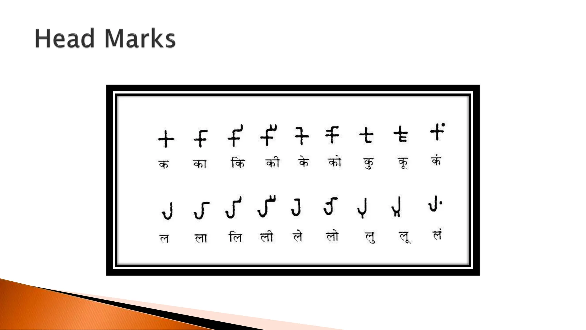 Brahmi Scripts Introduction with full depth | PDF