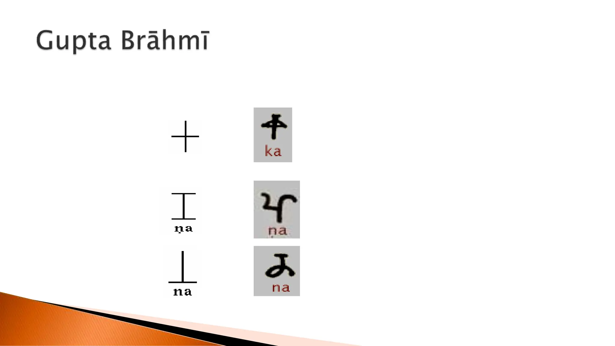 Brahmi Scripts Introduction with full depth | PDF