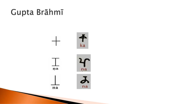 Brahmi Scripts Introduction with full depth | PDF