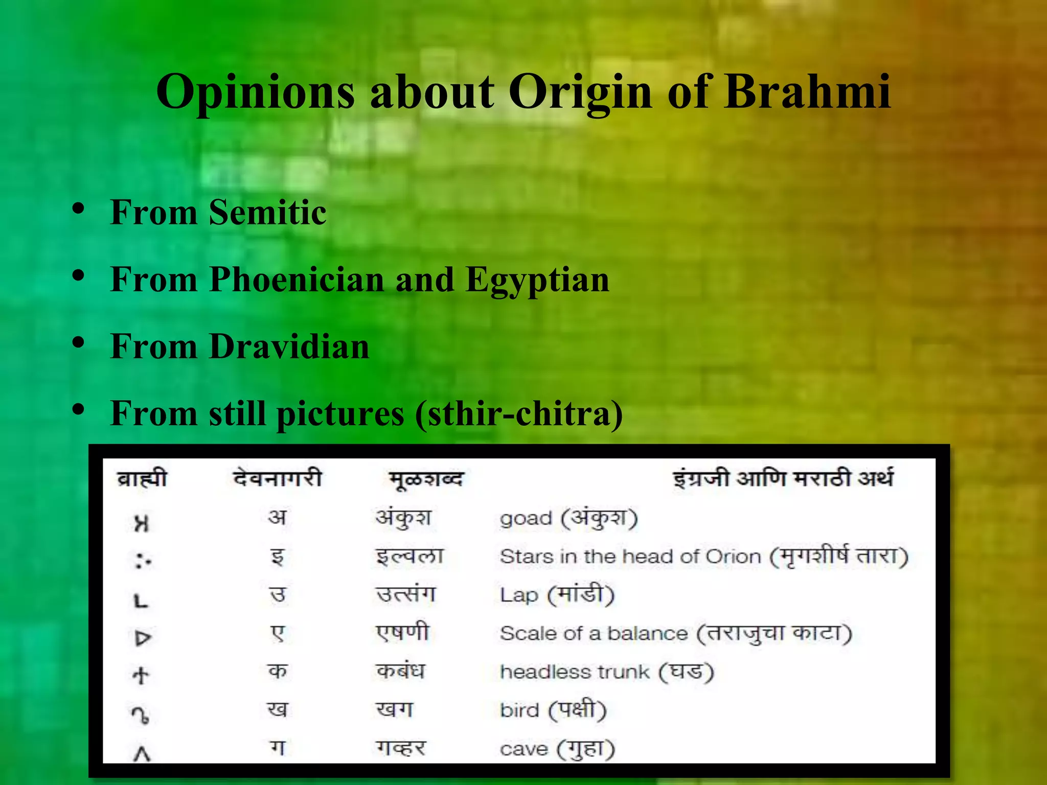 Brahmi Script | PPTX