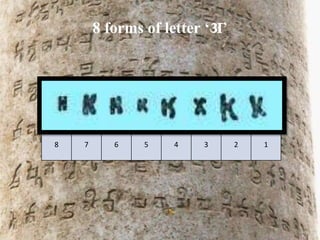Brahmi Script | PPTX