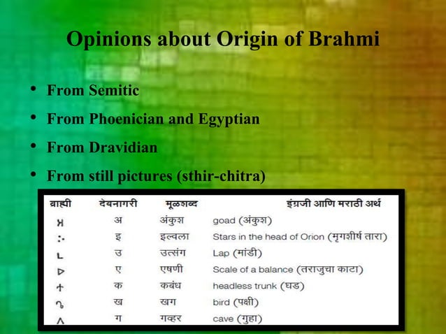 Brahmi Script | PPTX
