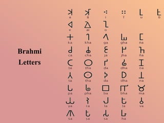 Brahmi Script | PPTX
