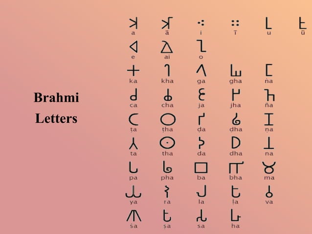 Brahmi Script | PPTX