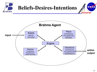 Brahms Agent-Based Modeling & Simulation Course #1 | PPT