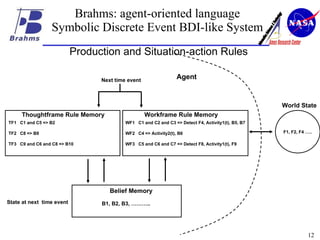 Brahms Agent-Based Modeling & Simulation Course #1 | PPT