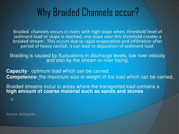 Braided channels