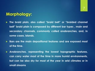 Braided River | PDF