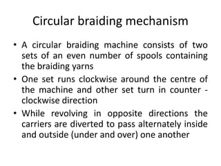 BRAIDING.ppt