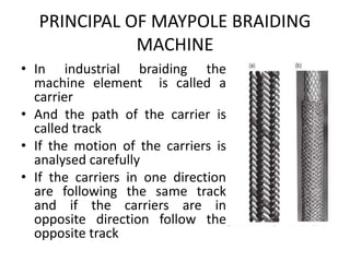 BRAIDING.ppt