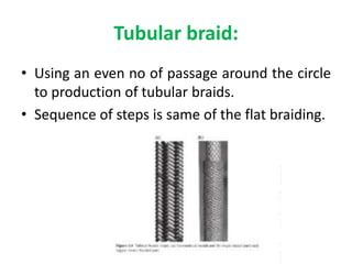 BRAIDING.ppt