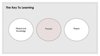 Braiding 101 pdf | PPT