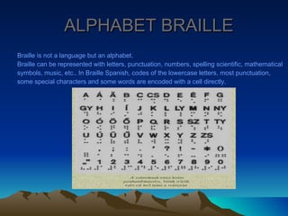 Braile | PPT | Computing | Technology & Computing