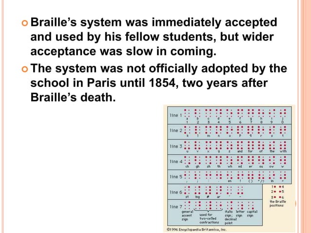 Braille | PPTX