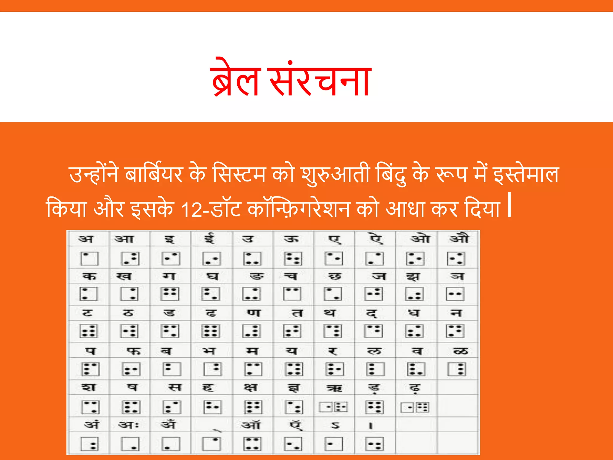 braille hindi project.pptx