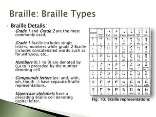 BrailleOCR: An Open Source Document to Braille Converter Application | PPT