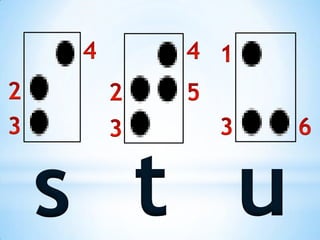 Braille reading slide | PPTX