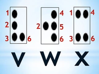 Braille reading slide | PPTX