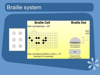Braille script | PPTX