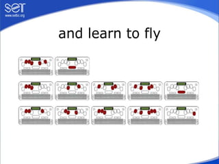 Braille sense module 3 sample text set bc | PPTX