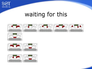 Braille sense module 3 sample text set bc | PPTX
