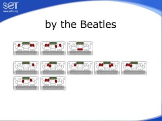 Braille sense module 3 sample text set bc | PPTX