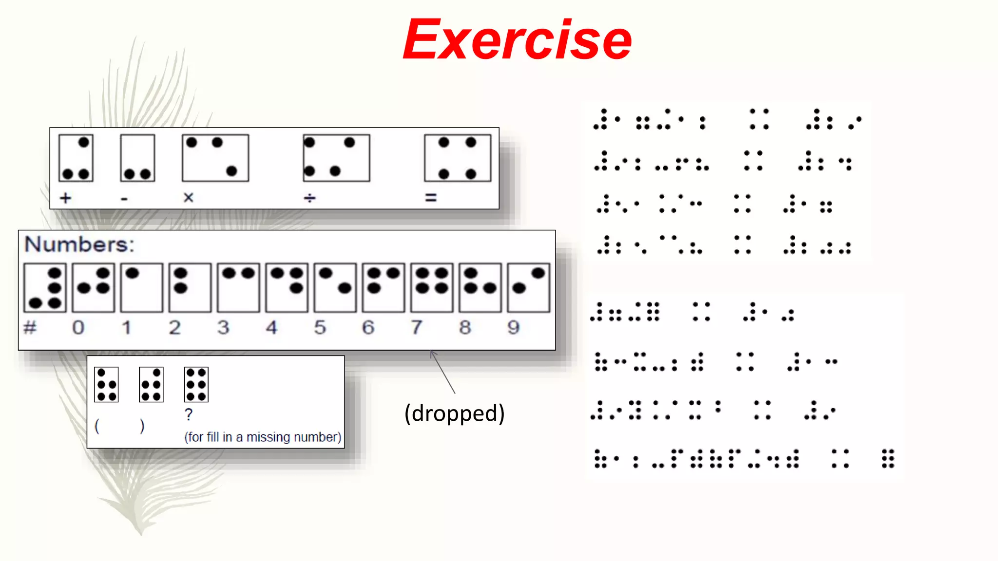 Braille System | PPTX