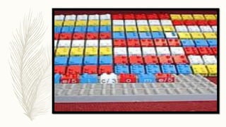 Braille System | PPTX