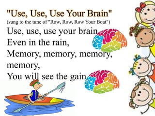 The Human Brain | PPTX